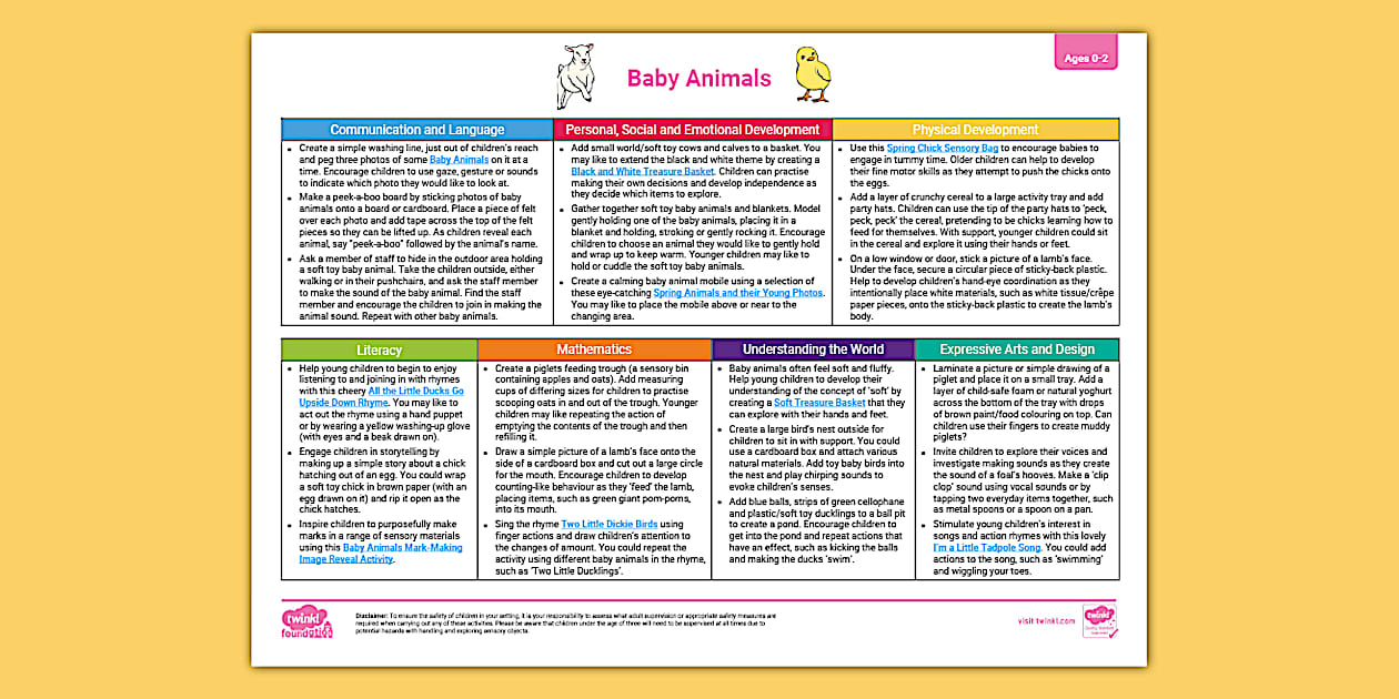 EYFS Ages 0-2 Topic Planning Web: Baby Animals | Twinkl