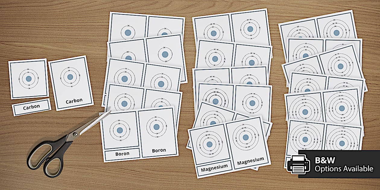 Electronic Structure Three-Part Cards (teacher made)
