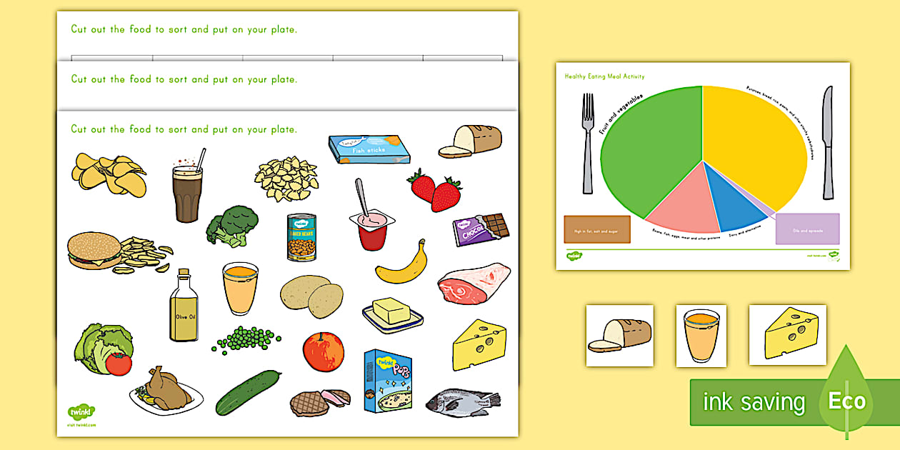 Healthy Eating Divided Plate Sorting Activity - Twinkl