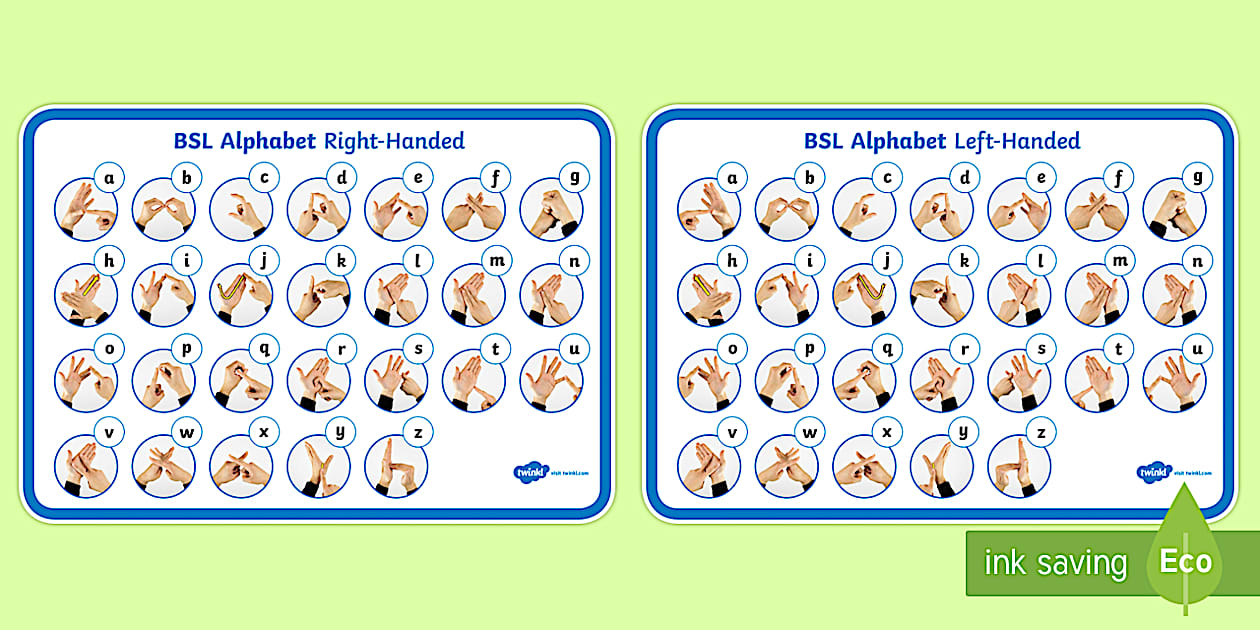 British Sign Language (BSL) Photo Alphabet Mat - Twinkl