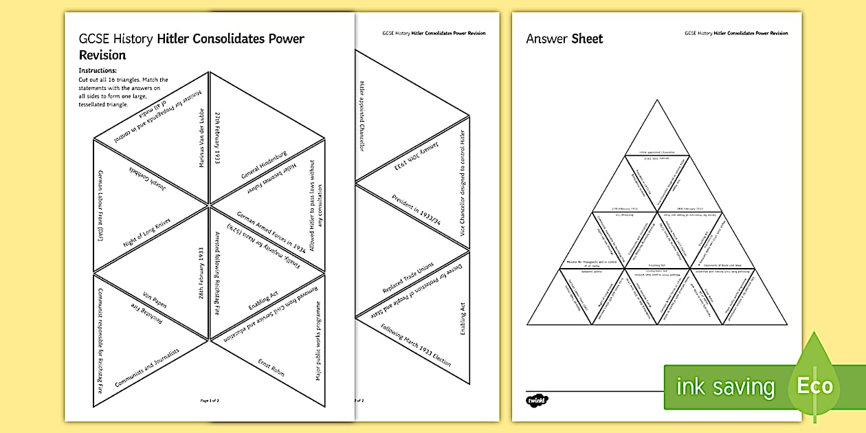 Nazi consolidation of power | KS3 | Beyond Secondary