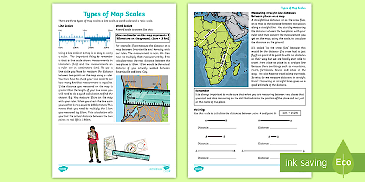Map Skills Geography: Types of Scales in Geography | Twinkl