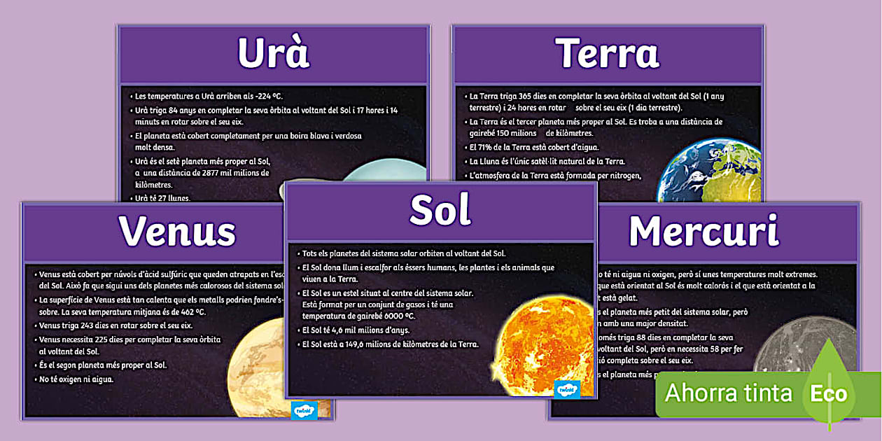 Pòsters: els planetes del sistema solar primària - Català