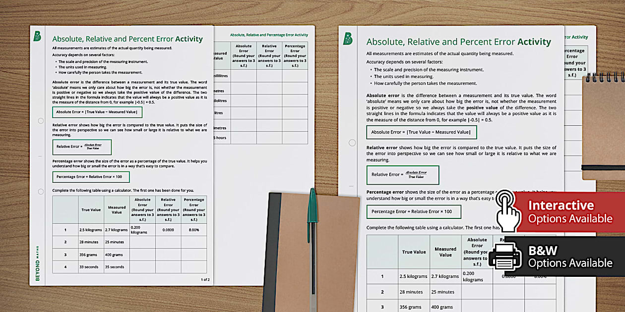 Absolute, Relative and Percentage Error Activity - Twinkl