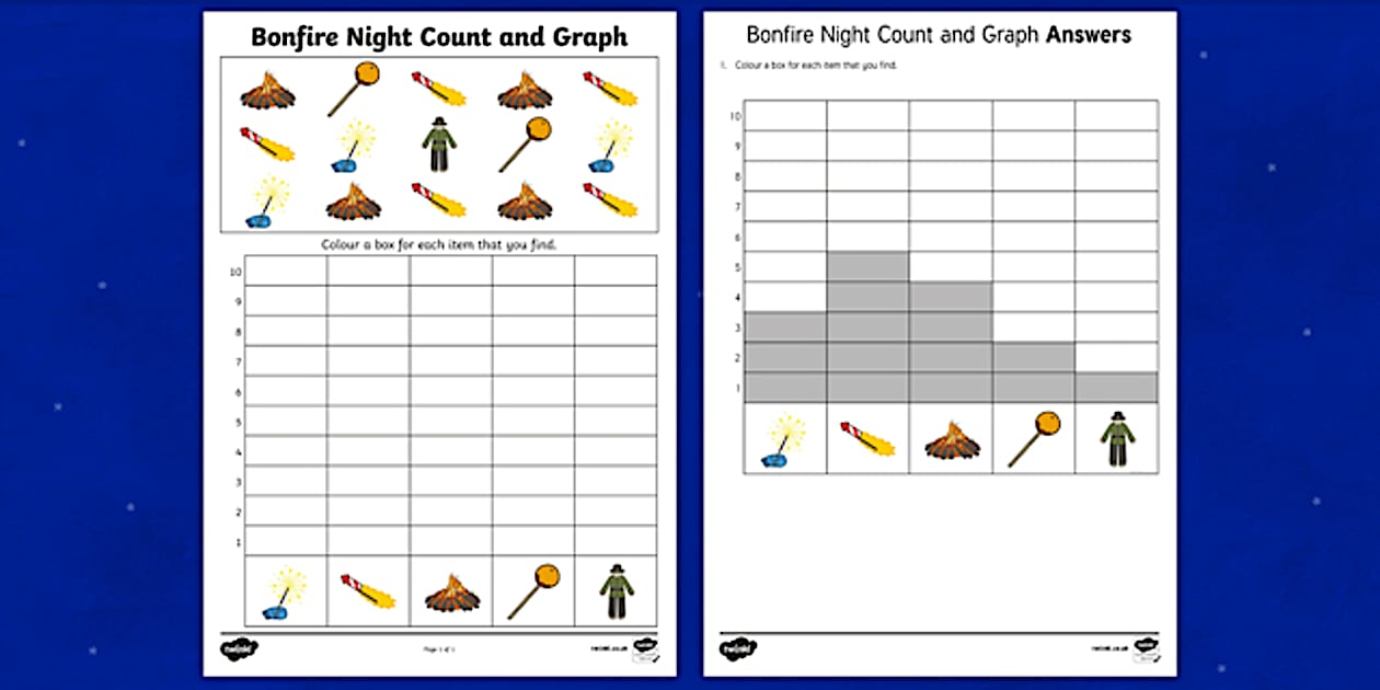 Bonfire Night Themed Count and Graph Worksheet / Worksheet, worksheet