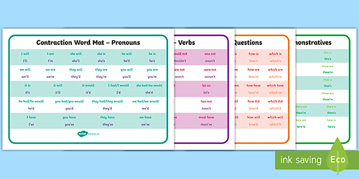 Contractions Word Mats - Twinkl