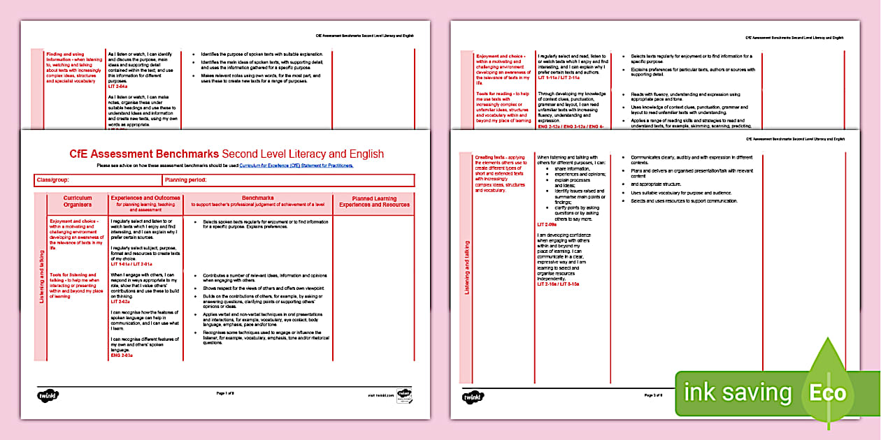 CfE Literacy Benchmarks – Second Level – Teaching Resource