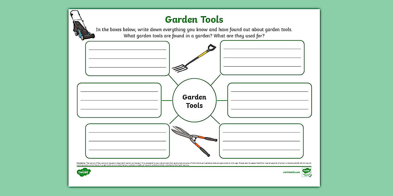 Garden Tools Mind Map
