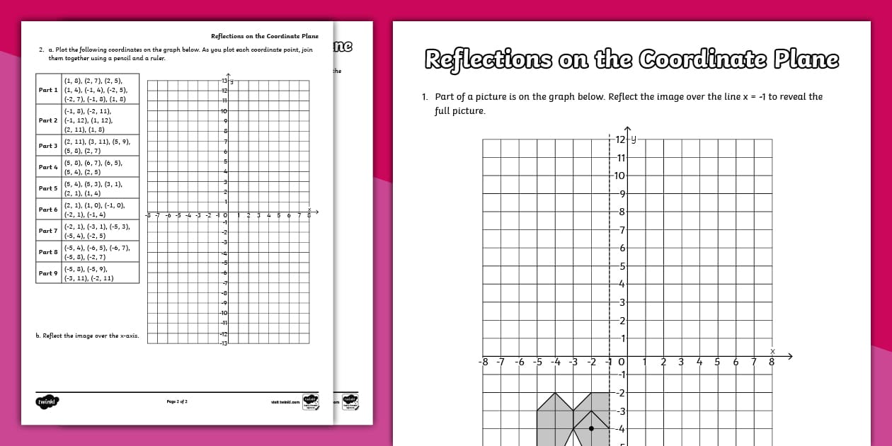 8th Grade Reflections on Coordinate Plane Create a Picture