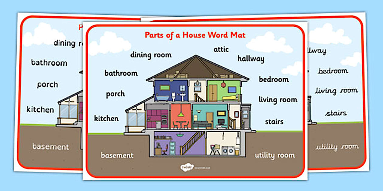 Parts of a House Word Mat (l'insegnante ha fatto) - Twinkl