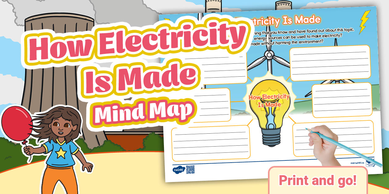 * NEW * How Electricity Is Made Mind Map - Twinkl