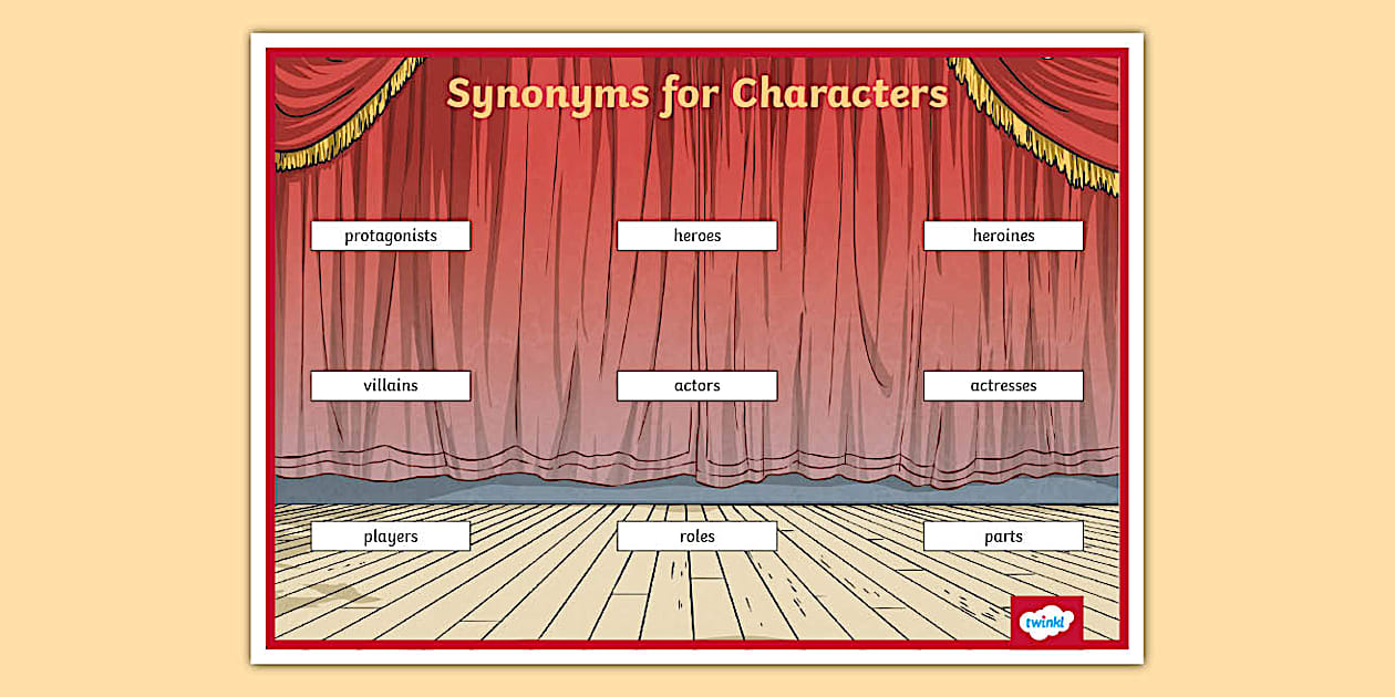 Synonyms for Characters Word Mat (teacher made) - Twinkl
