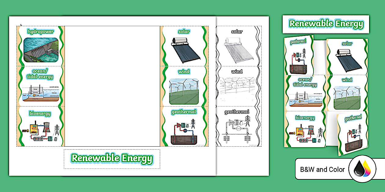 Renewable Energy Research Foldable (l'enseignant a fait)