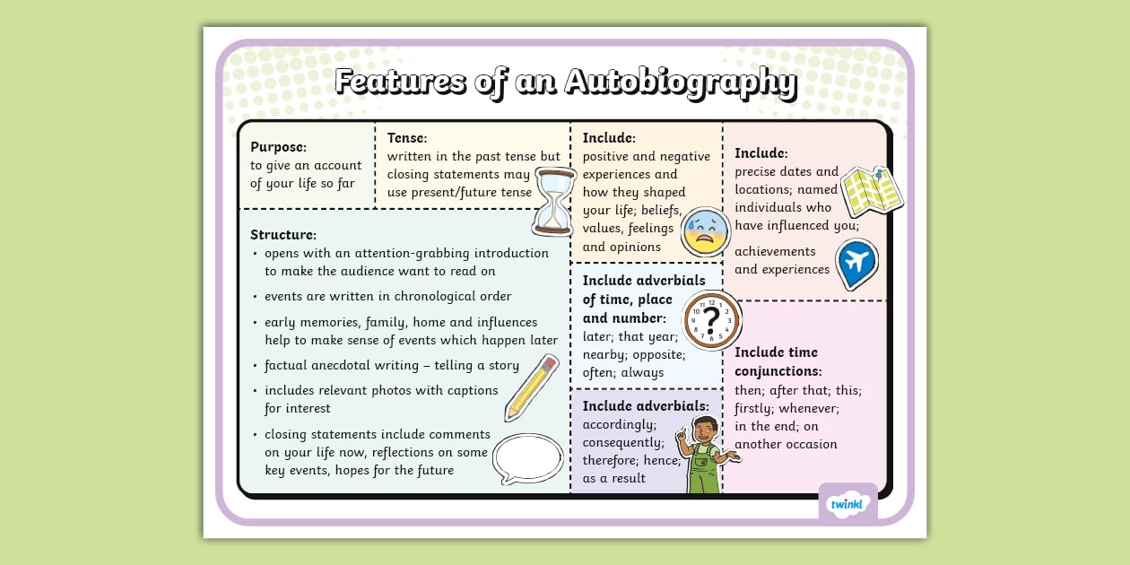 Features of an Autobiography Poster (Teacher-Made) - Twinkl