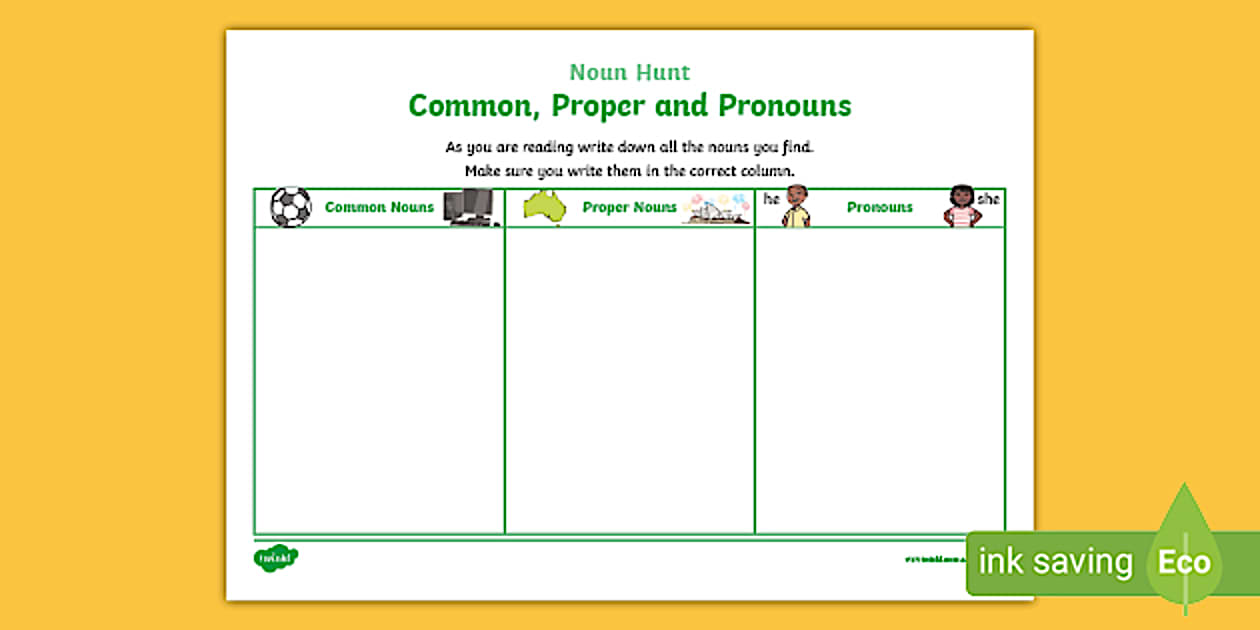 Noun Hunt Common Nouns, Proper Nouns and Pronouns - Twinkl