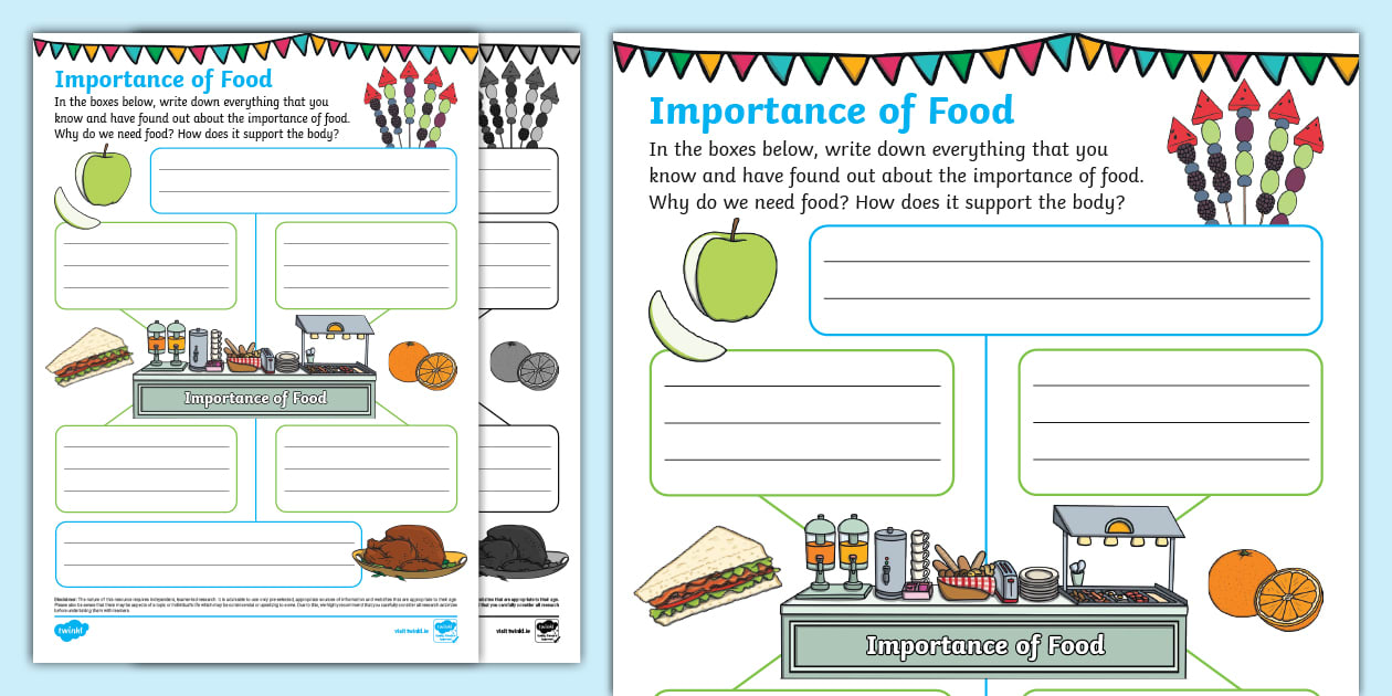 Importance of Food Mind Map (teacher made) - Twinkl