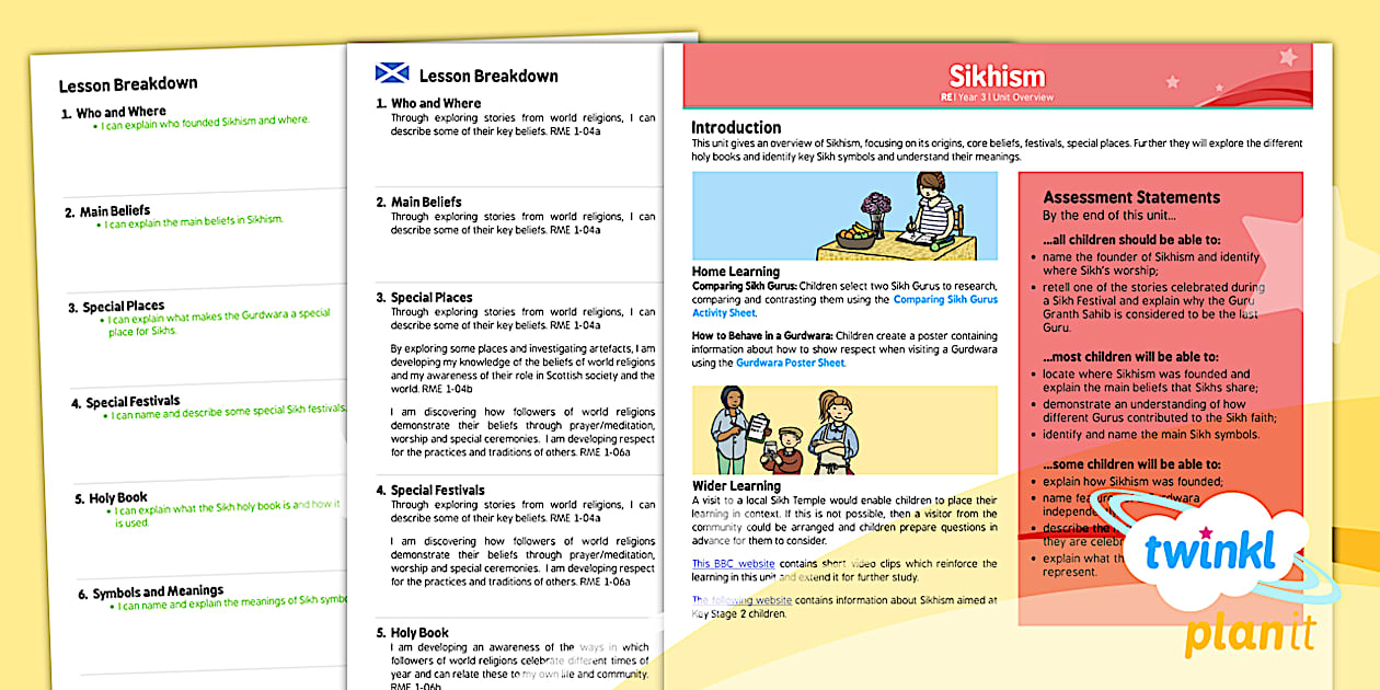 RE: Sikhism Year 3 Planning Overview CfE - Twinkl
