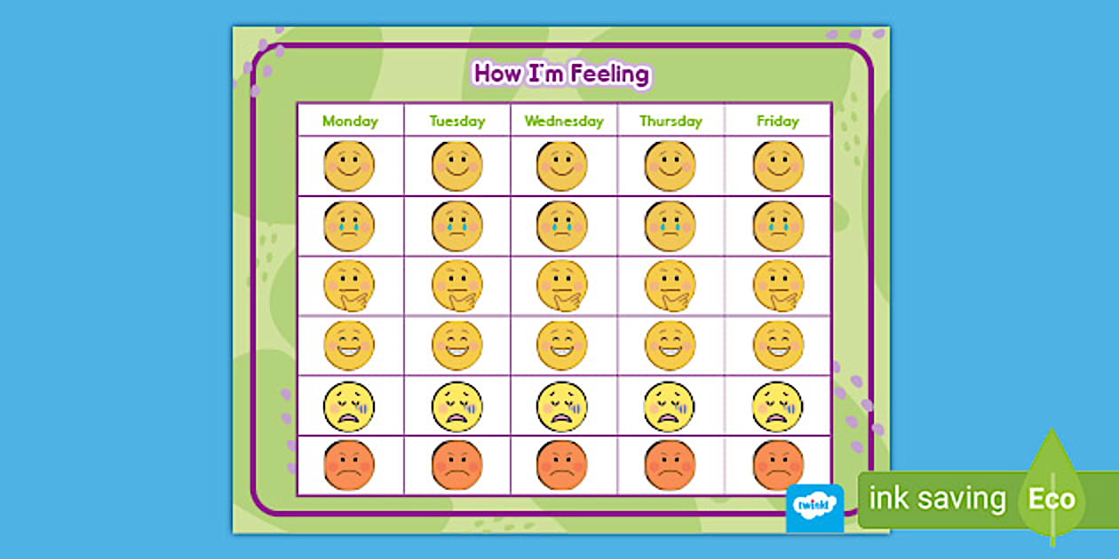 How I'm Feeling Check-In Chart | Primary Resources - Twinkl