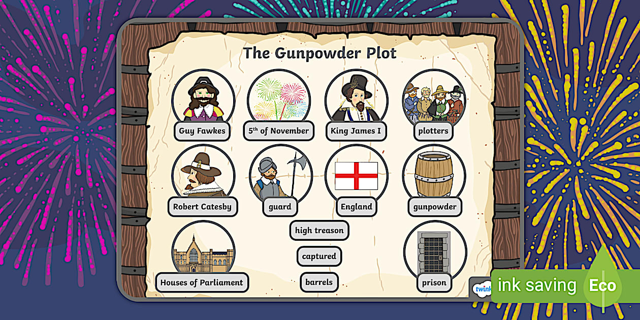 The Gunpowder Plot Word Bank (teacher made) - Twinkl