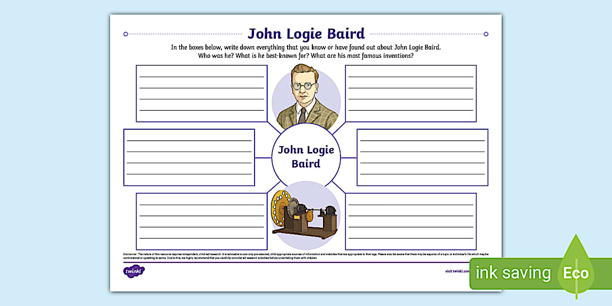 John Logie Baird Mind Map (teacher made) - Twinkl