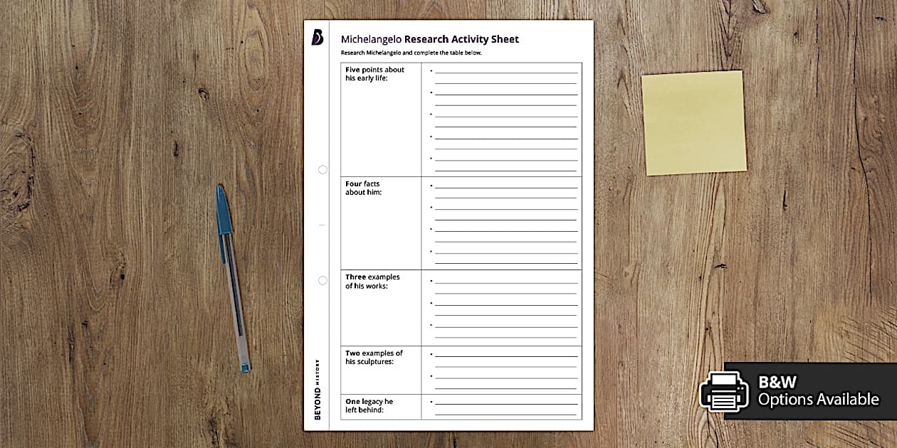 Michelangelo Research Activity (teacher made) - Twinkl