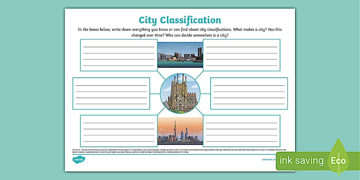 City Classification Mind Map (teacher made) - Twinkl