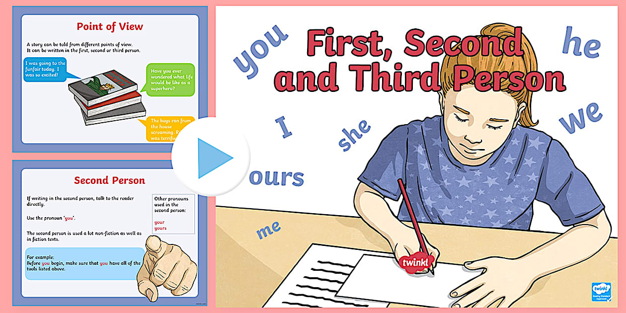 First, Second, and Third Person PowerPoint - KS2 - Twinkl First, Second, and Third Person PowerPoint - KS2 - Twinkl