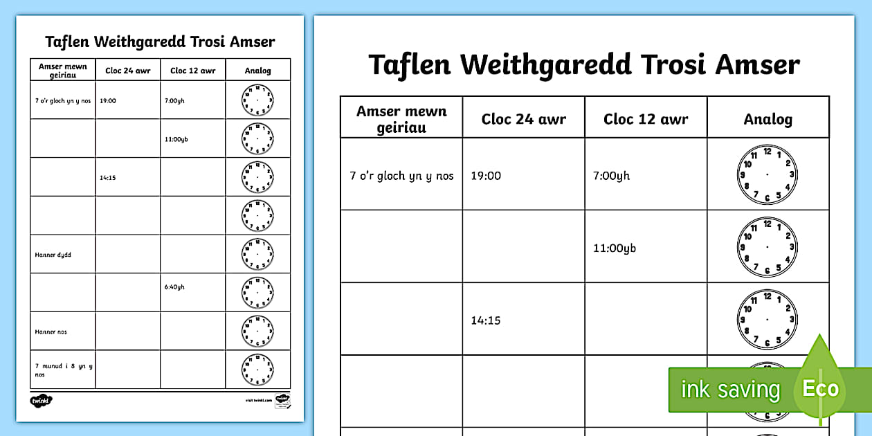 Editable Taflen Weithgaredd Trosi Amser (teacher made)
