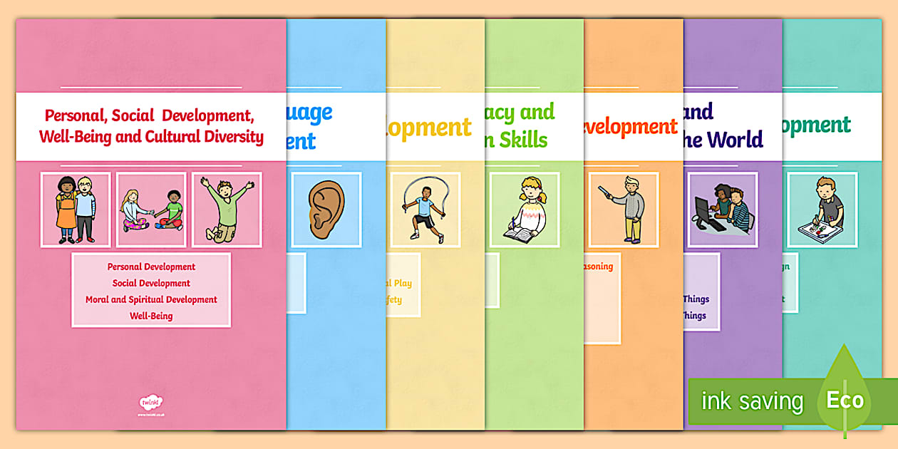 FP Area of Learning Dividers (teacher made) - Twinkl
