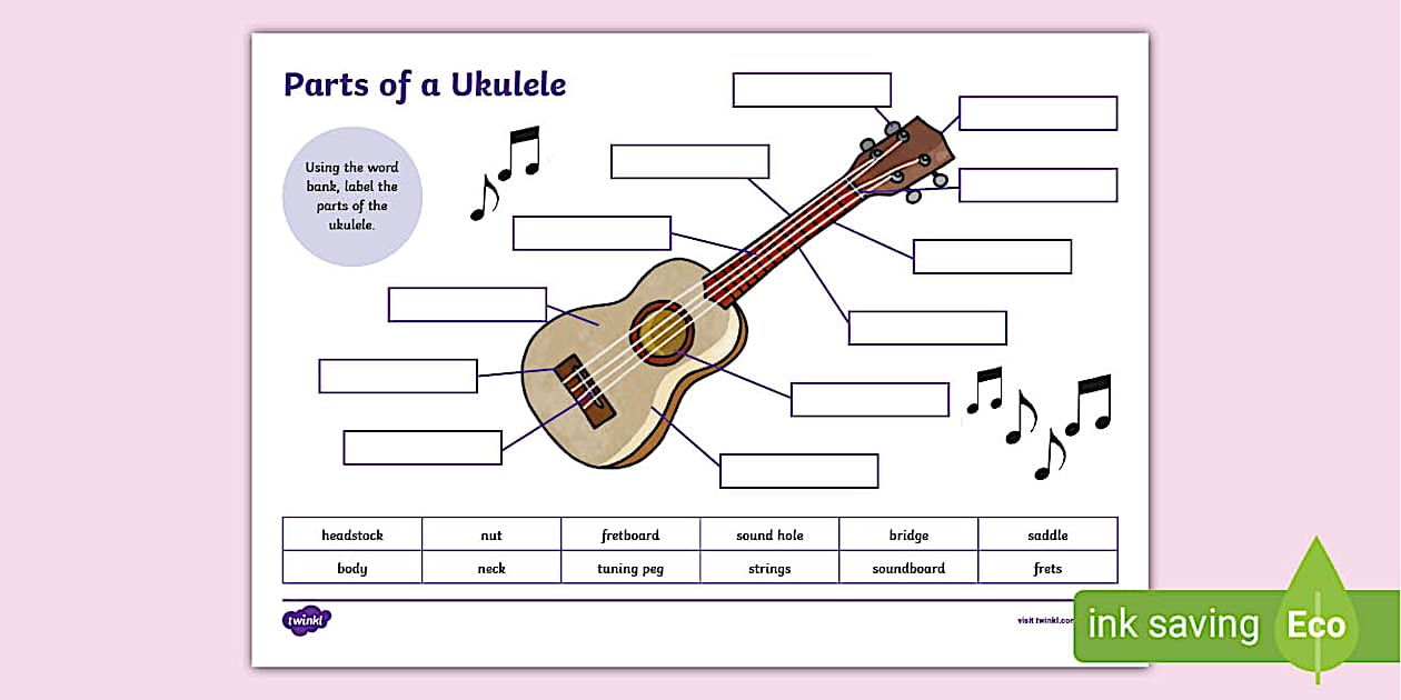 Parts of a Ukulele Labelling Activity (teacher made)