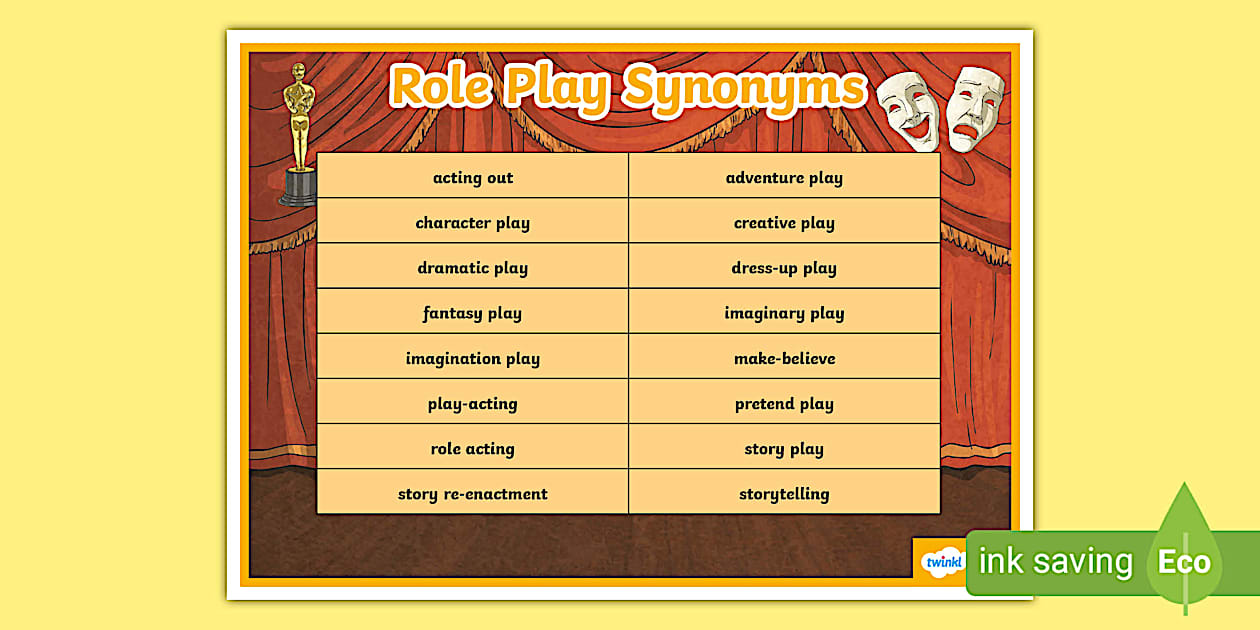 Role Play Synonyms Word Mat (Teacher-Made) - Twinkl