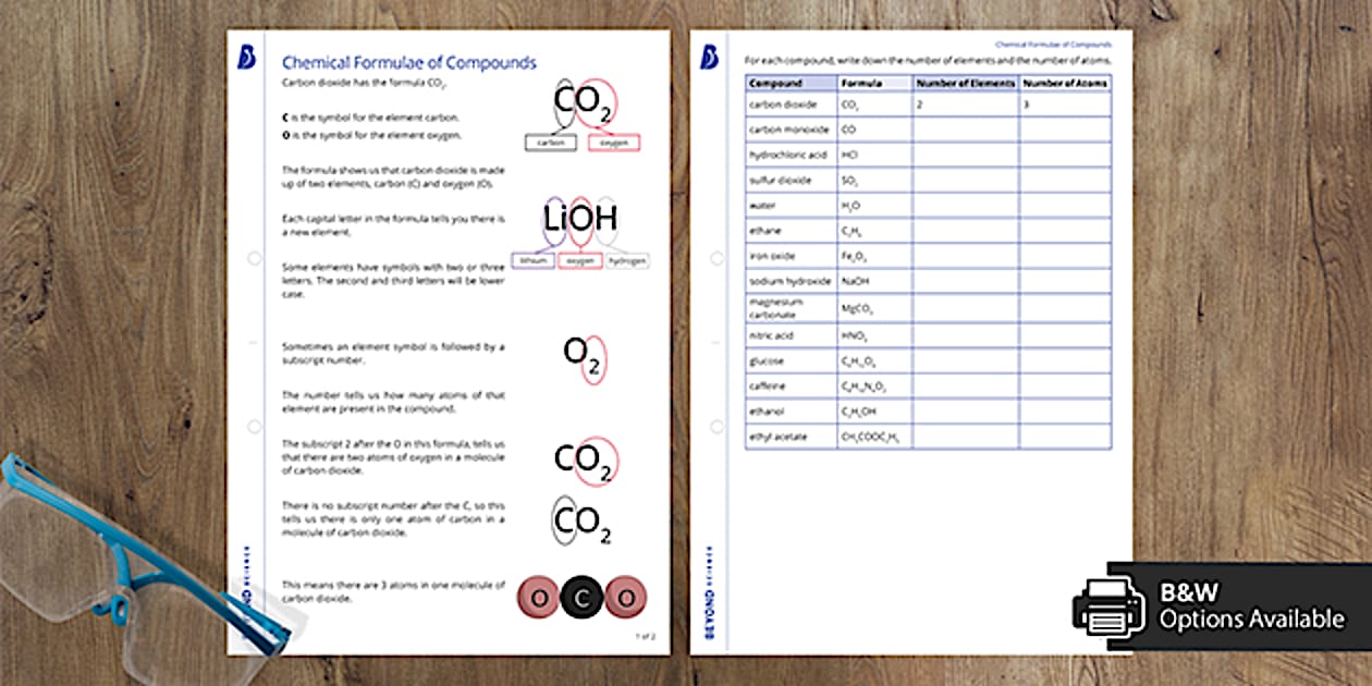 Chemical Formulae of Compounds SEND | KS3 Chemistry | Beyond