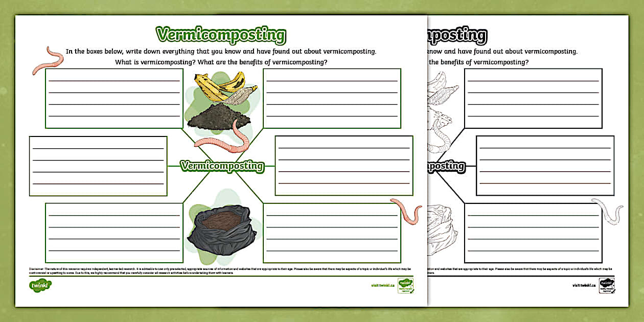 Vermicomposting Mind Map | Twinkl Canada (teacher made)