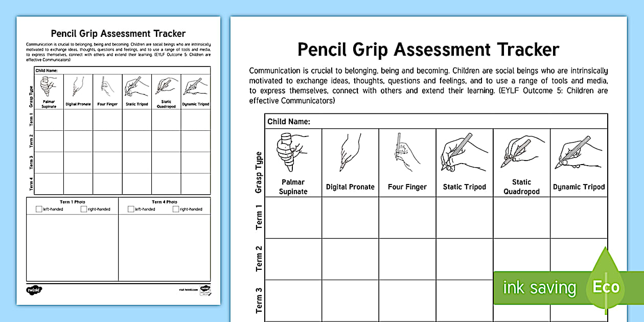 Kindergarten Pencil Grip Assessment Tracker (Teacher-Made)