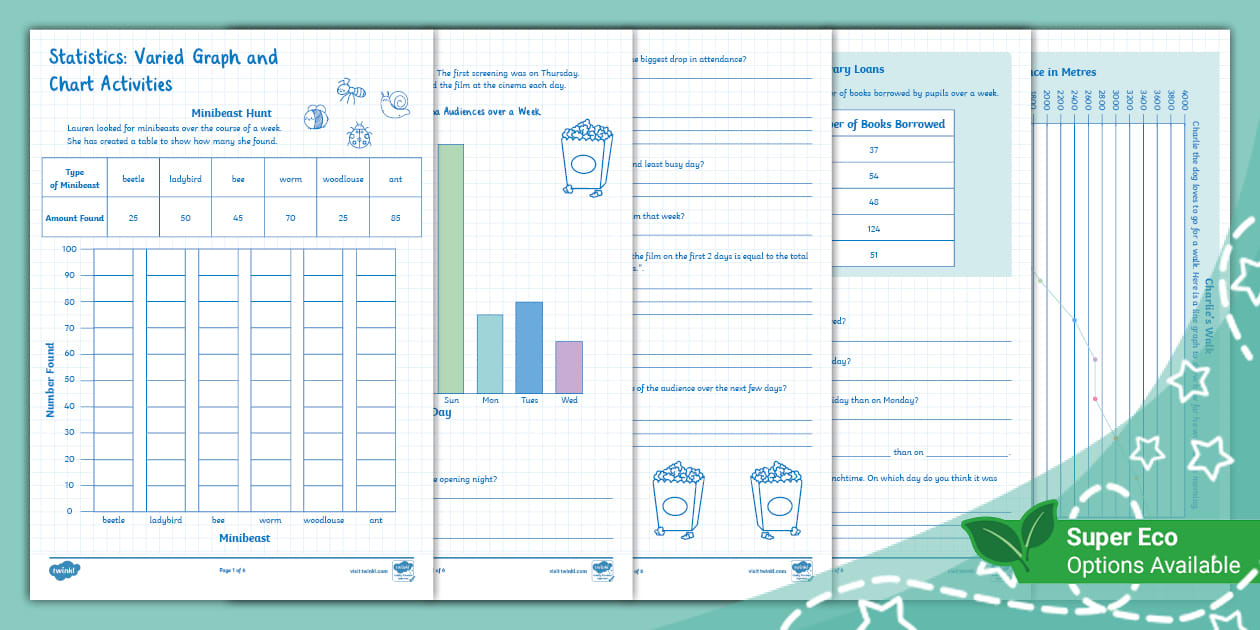 Statistics: Varied Graph and Chart Activities (teacher made)