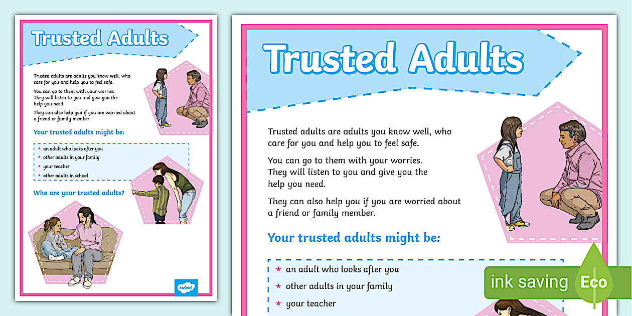 KS2 Trusted Adults Poster - Twinkl - KS2 (Teacher-Made)