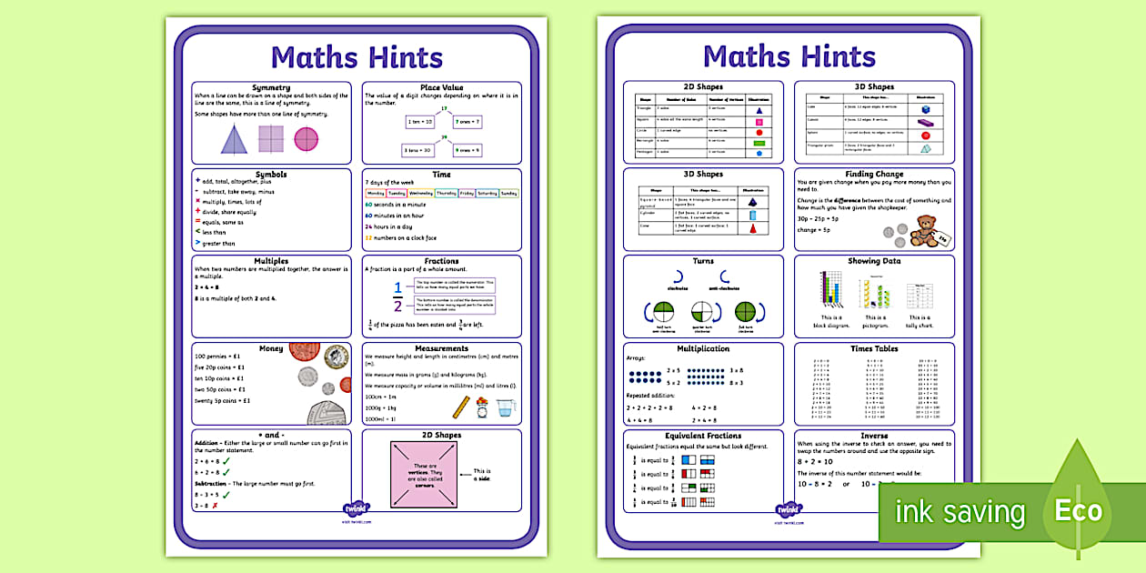 KS1 Maths Hints Display Posters - KS1 Maths Hints Display Posters