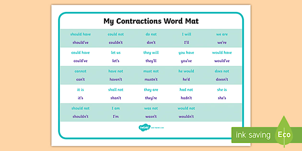 Editable Contractions Word Mat (professor feito) - Twinkl