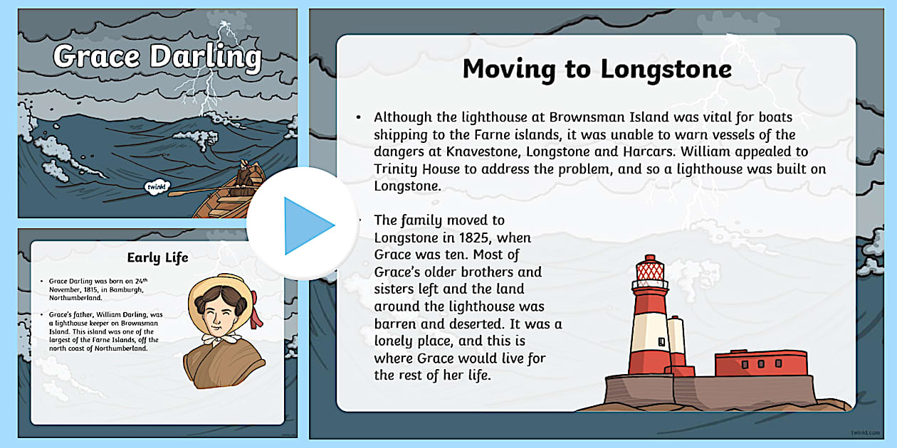 Grace Darling PowerPoint - Significant Individuals - Twinkl
