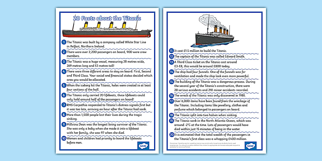 20 Facts about the Titanic Display Poster (teacher made)