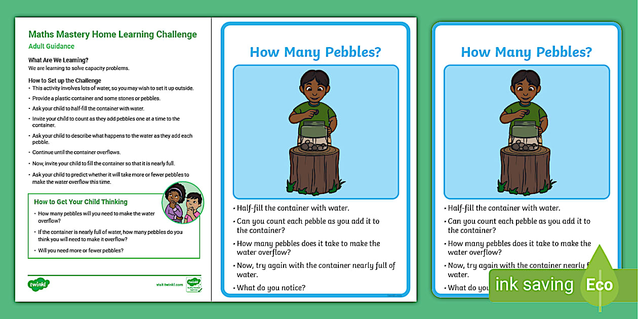 👉 Maths Mastery Deepening Understanding Home Learning Task