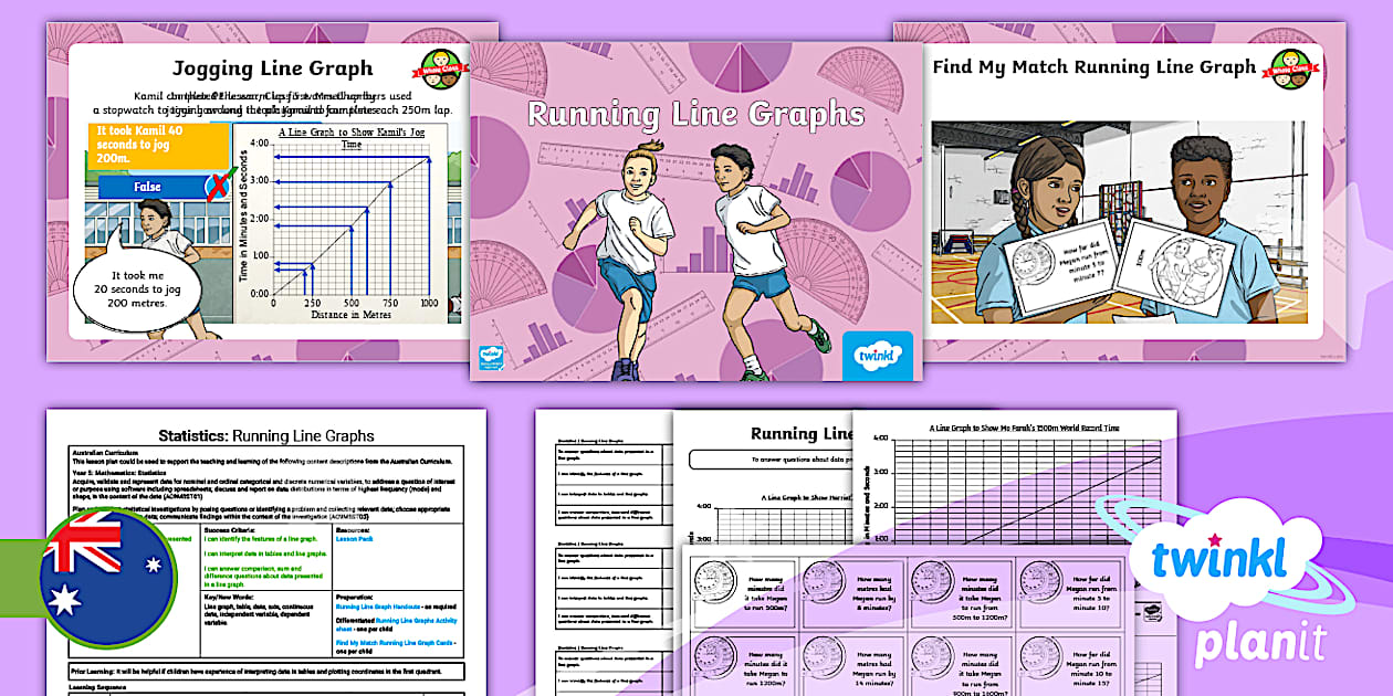 Year 5 Statistics: Line Graphs Lesson 2 - Twinkl