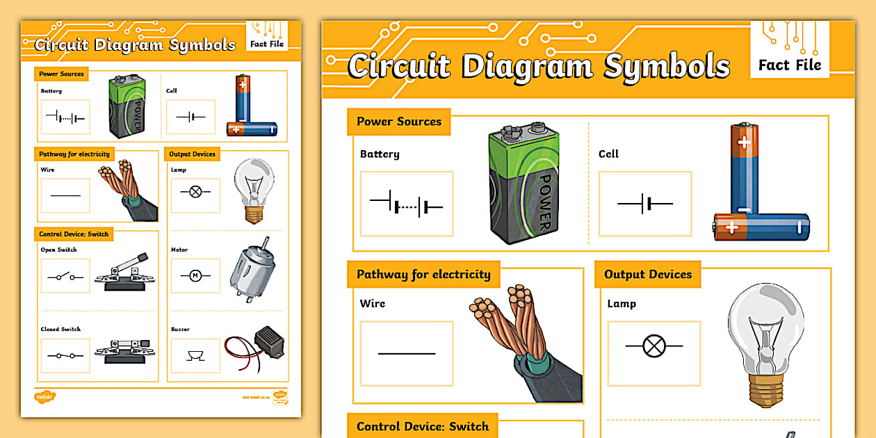 Gr 6: Electric Circuits: Circuit Diagram Symbols: Fact File