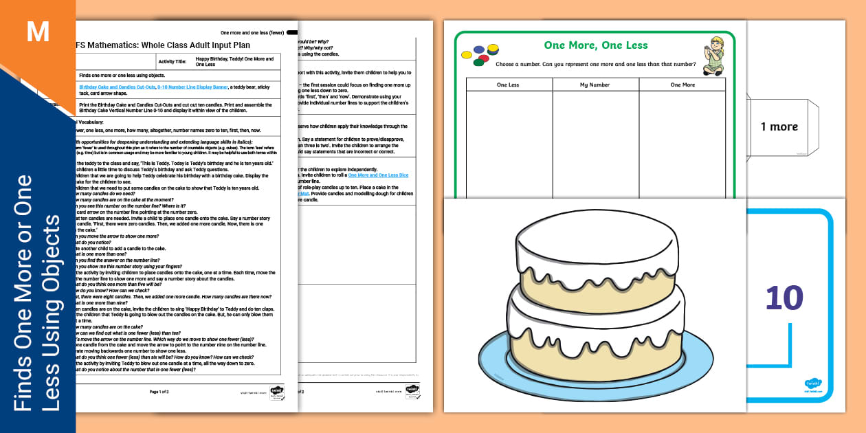 EYFS Maths Plan Happy Birthday, Teddy One More and One Less