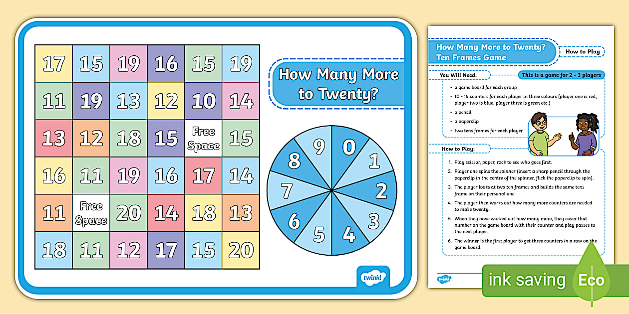 How Many More to Twenty? Ten Frames Game (teacher made)
