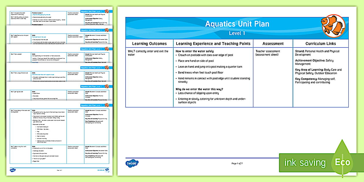 FREE! - Level 1 Swimming Unit Overview - Twinkl