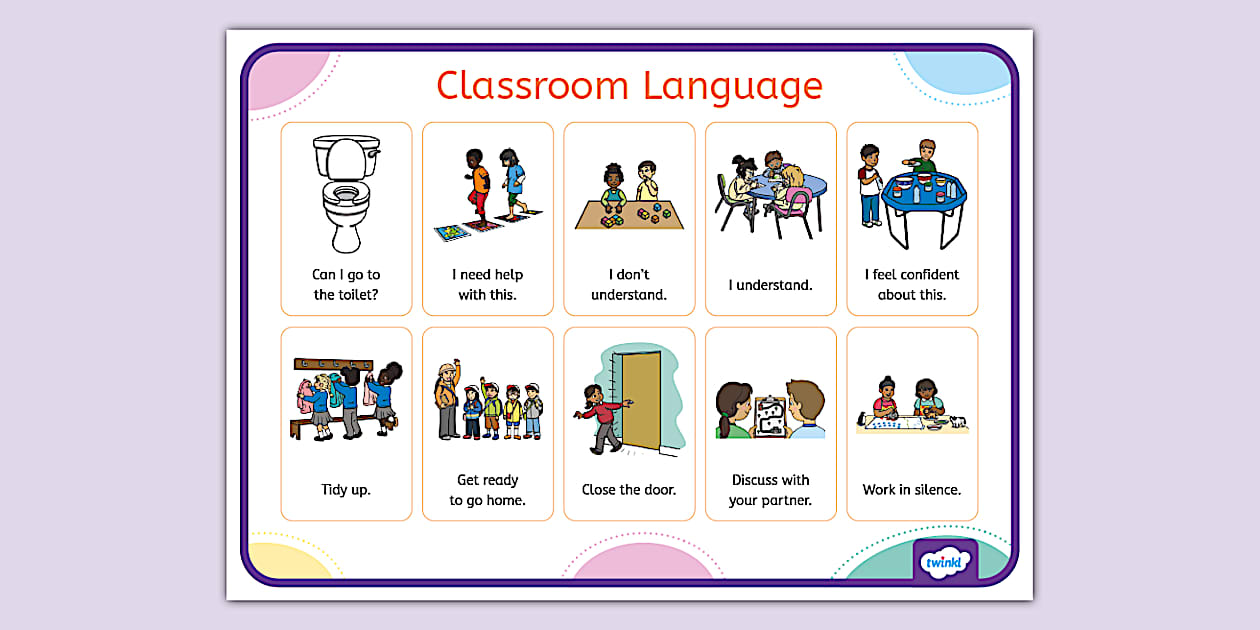 Classroom Language Word Mat (teacher made) - Twinkl