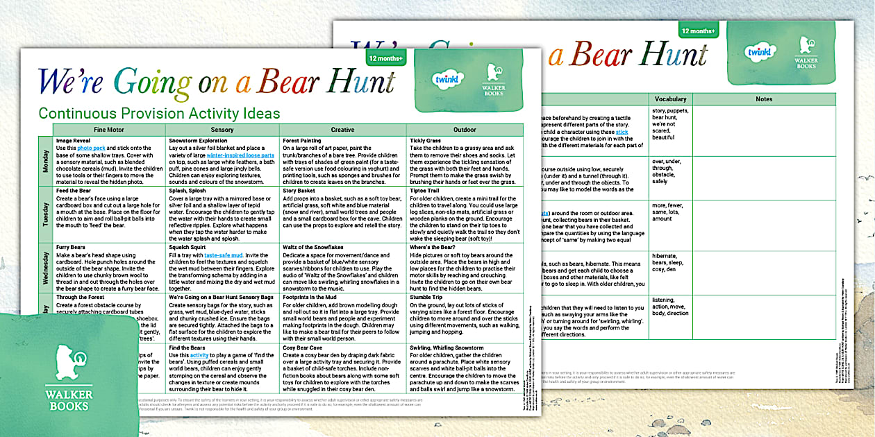 EYFS Toddler Room Planning: We're Going on a Bear Hunt