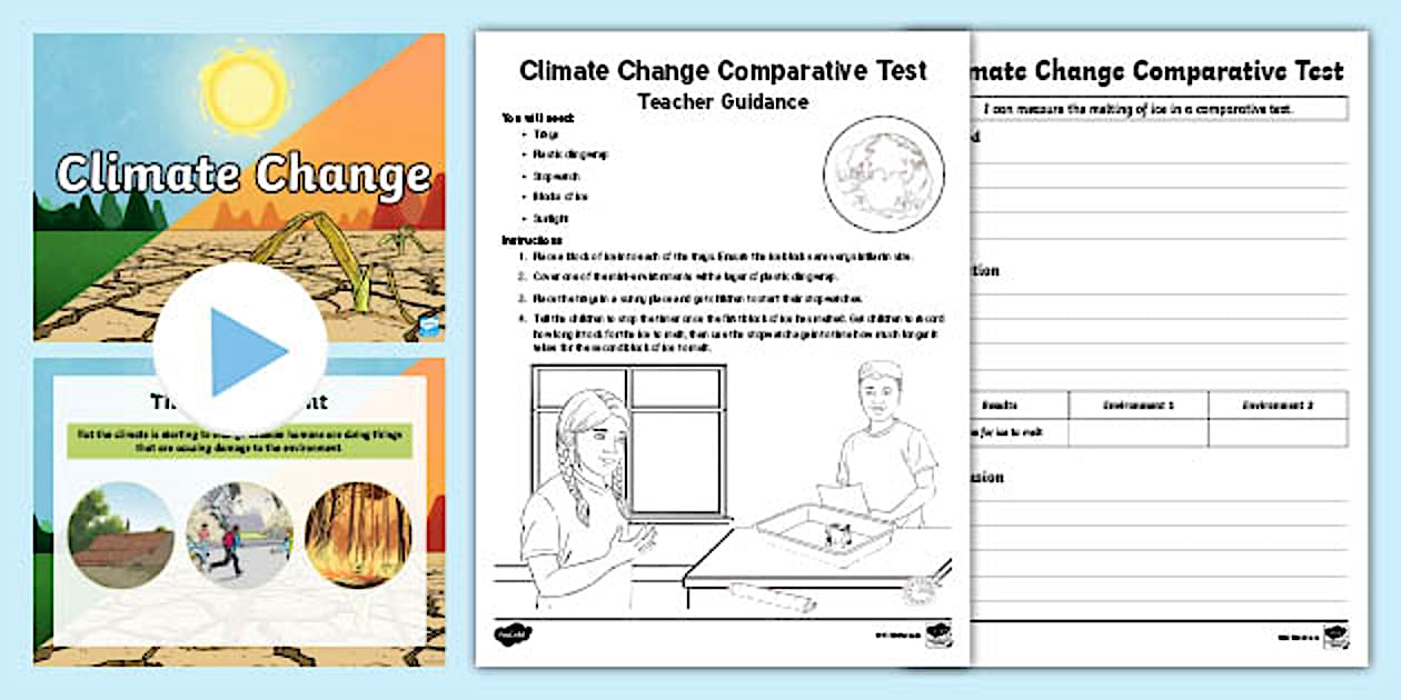 Climate Change PowerPoint and Activity Pack for 3rd-5th Grade