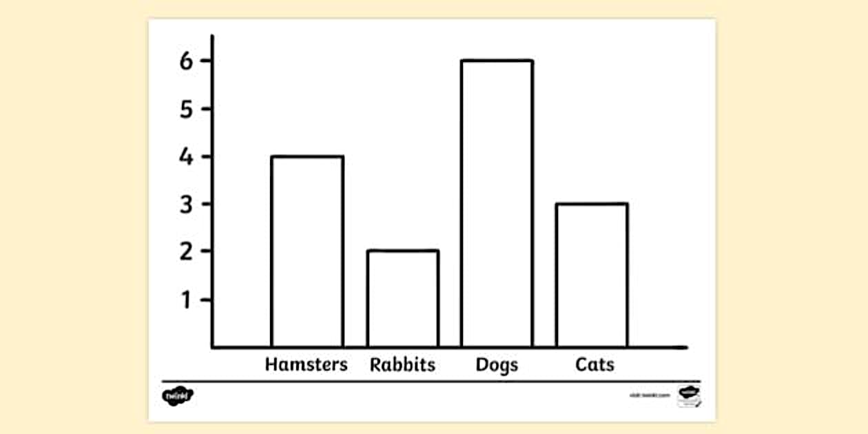 Simple Column Graph Colouring | Colouring Sheets - Twinkl